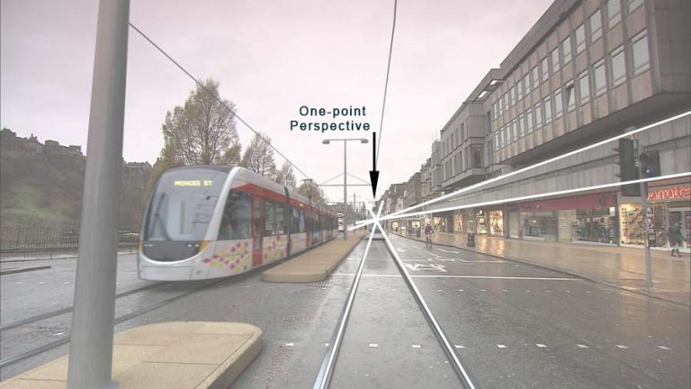Perspective Drawing Basics For Beginners • Drawing Life